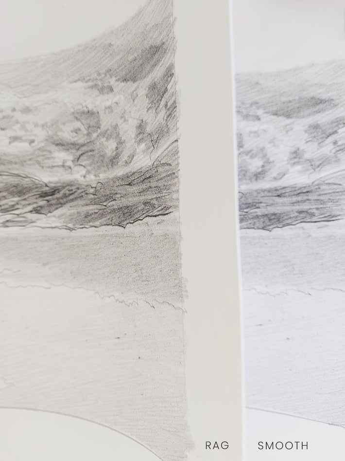 Our Papers – Splendus